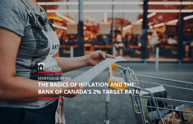 The Basics of Inflation and the Bank of Canada's 2% Target Rate - ASK ROSS