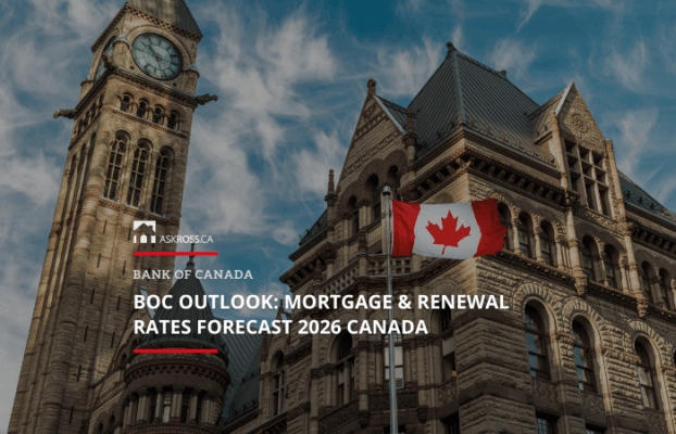 BoC Outlook: Mortgage & Renewal Rates Forecast 2026 Canada - ASK ROSS